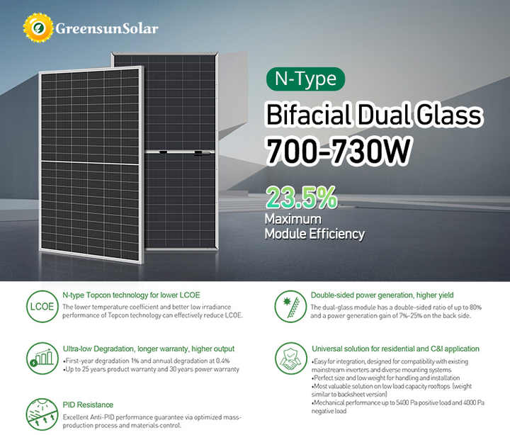 Topcon N Type Bifacial Dual Glass 720W 730W Solar Panel for Complete ...