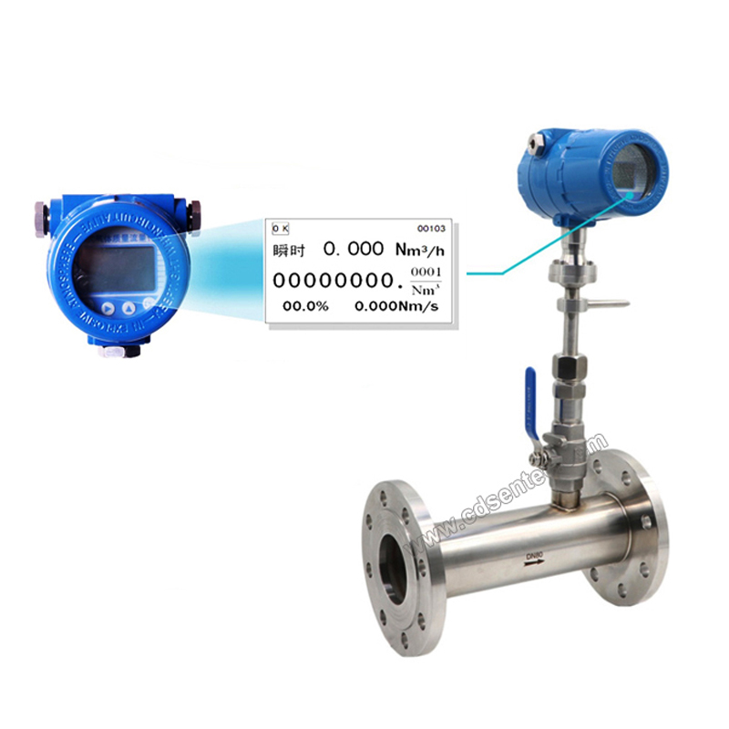 Advanced Precision with Reliable explosion proof nitrogen gas flow ...