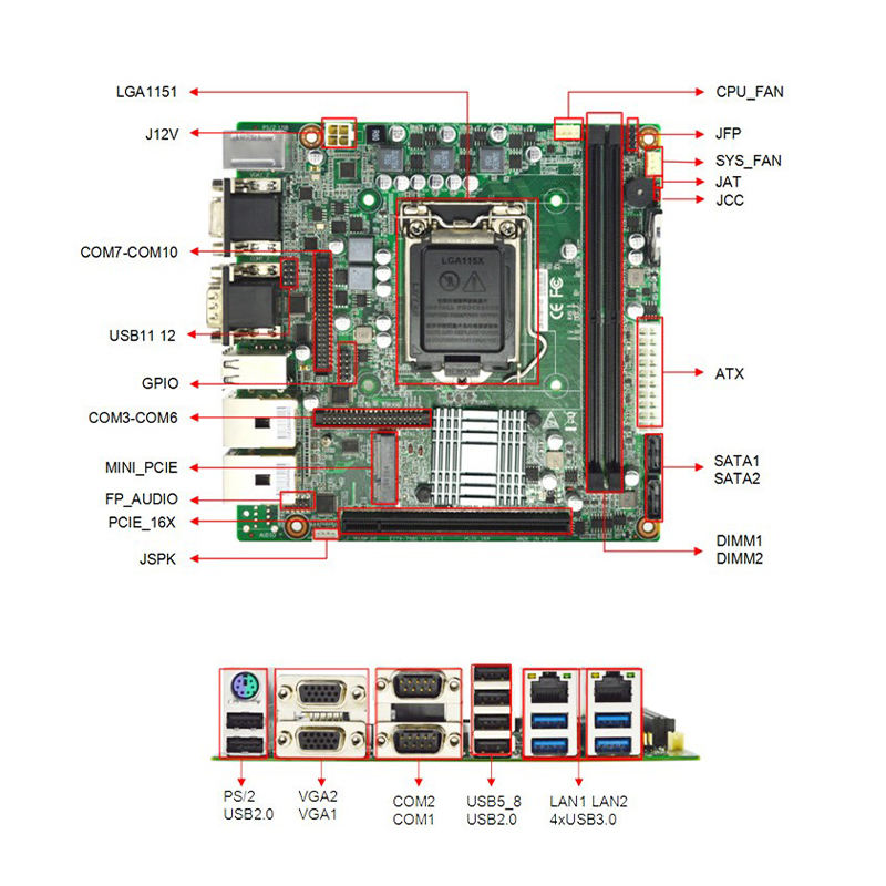 Eip New H61 ITX Motherboard Integrated Graphics WiFi for VGA LGA1155 ...