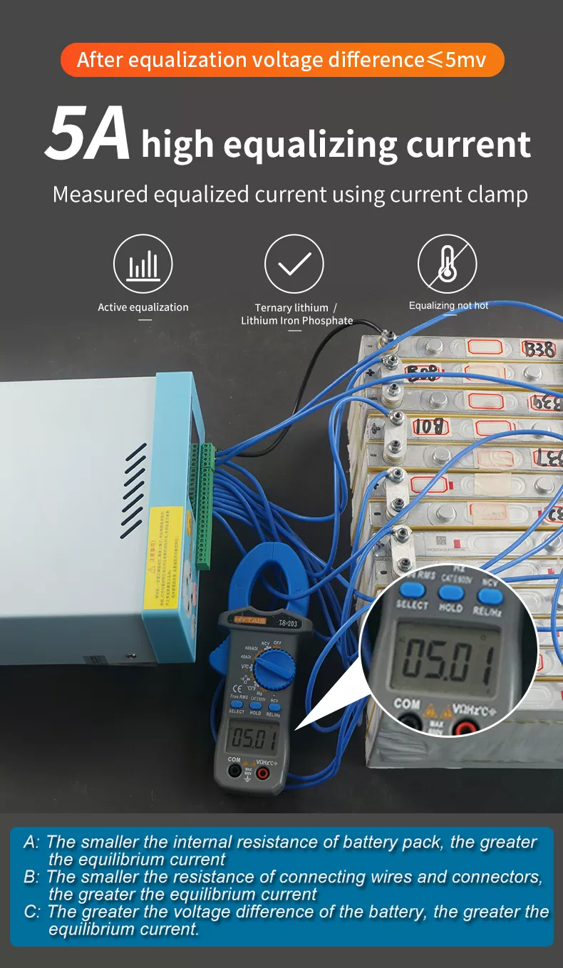 Active Balancer Sunkko BAL-8624 2S~24S 8A Battery Voltage Analyzer Balancer Products from Hunan ...