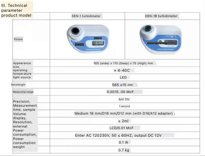 เครื่องวัดความขุ่นแบบพกพาเครื่องวัดความขุ่น Den-1 Densitometer| Alibaba.com