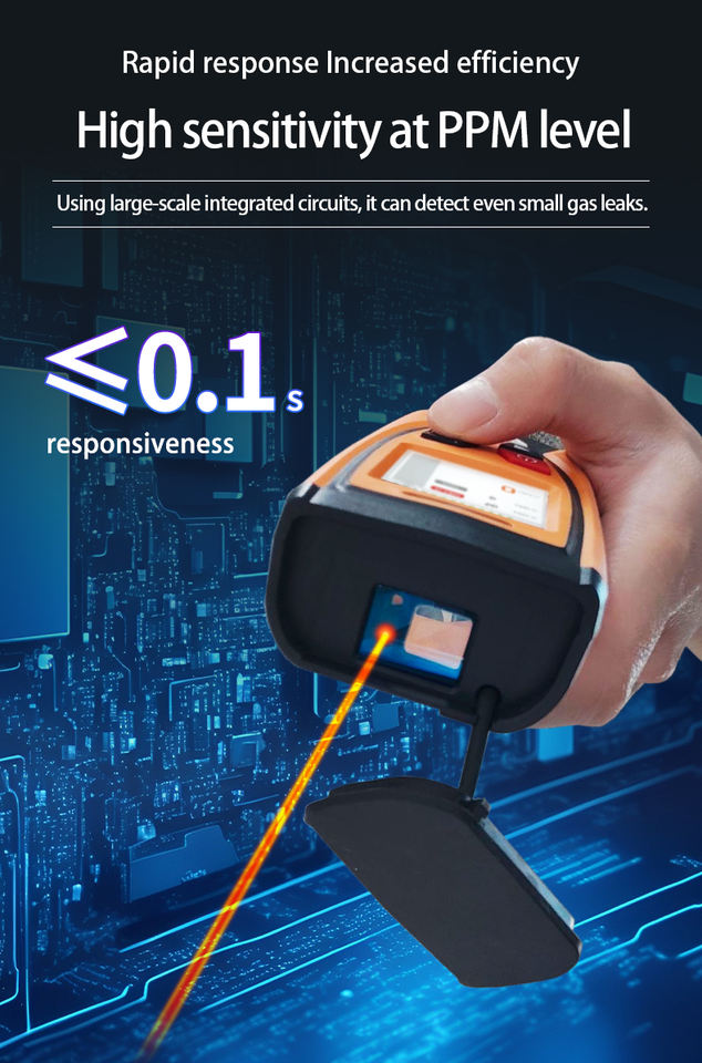 Aikesi Yc-20 Portable Laser Methane Leakage Remote Instrument Handheld Methane Gas Concentration ...