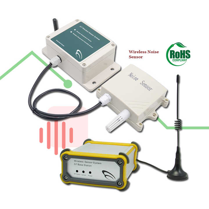 Wireless Noise Sensor - RS485 4-20ma 0-5V IOT Microphone