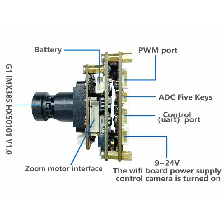 2MP IMX385 1/2\" CMOS Sensor 1080P 60FPS Real-Time Transmission Low Lux ...