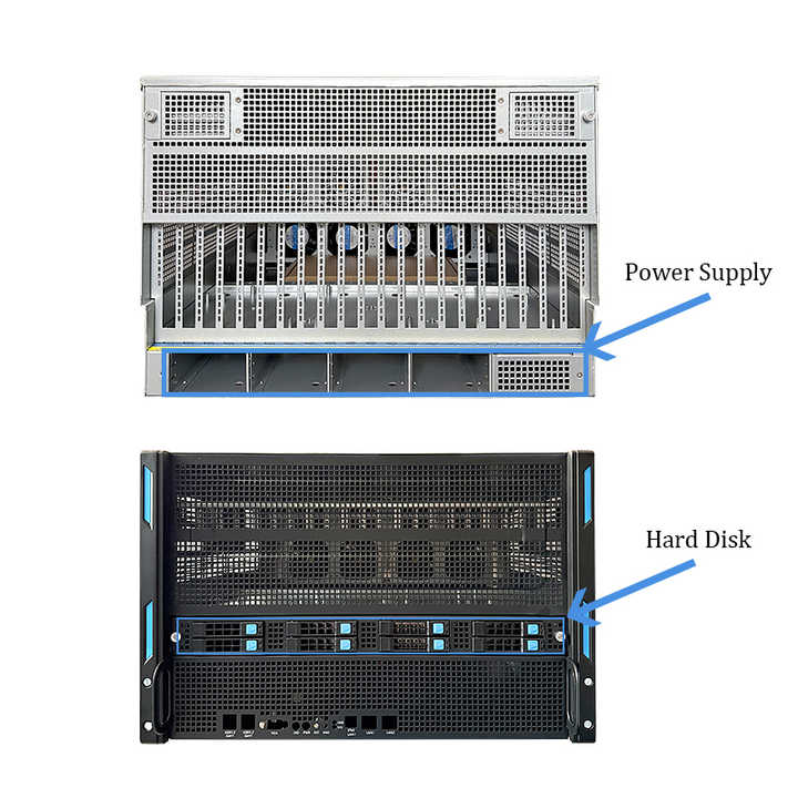 7U Gen5 8-GPU Rackmount Server Chassis 5090 AI Compute Propaganda ...