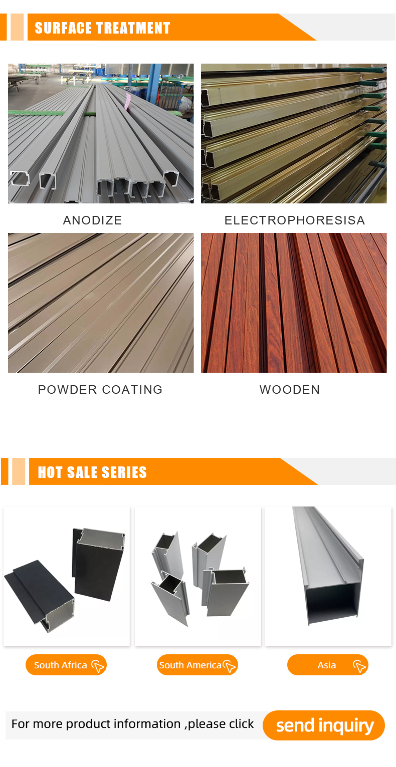 Libyan Market Aluminium Windows Profile - Hot-Selling Wood Grain Aluminum