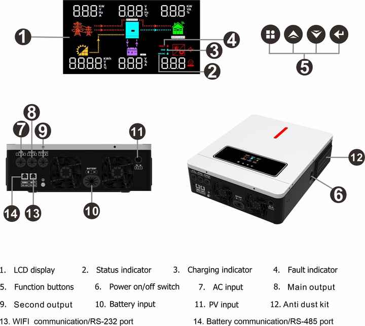 NEXT POWER ECO MAX 6.2kw-10.2kw Inverter Split Phase Pure Sne Wave On ...