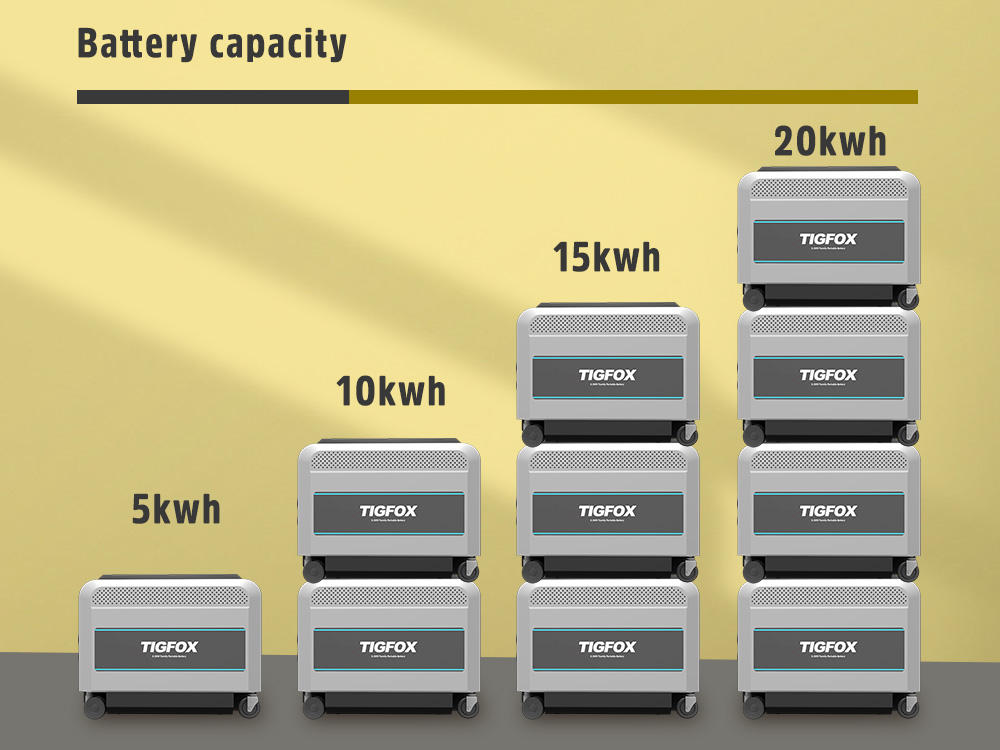 Tigfox 11kw 10240wh DIY All in One Portable Stackable Battery Includes ...