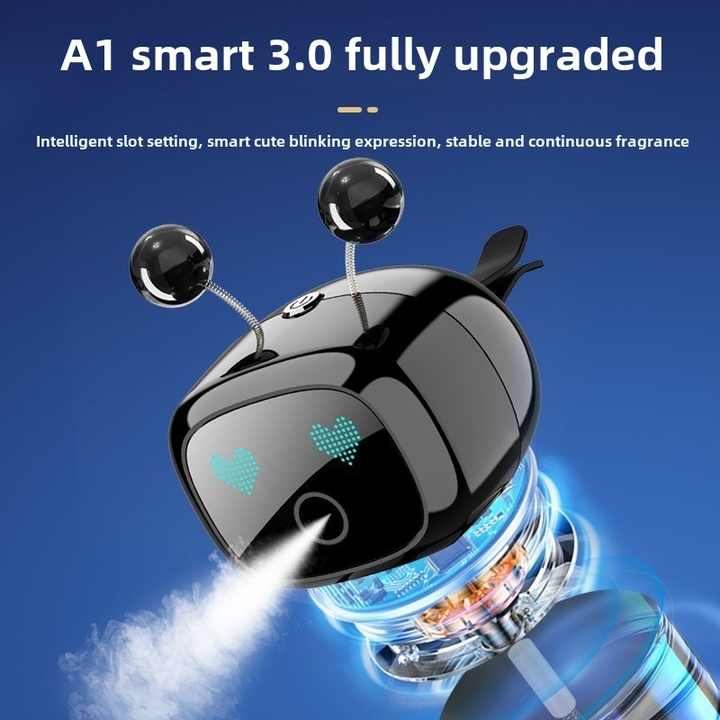 AI Intelligent Aromatherapy Machine Automatic Perfume Robot Car ...