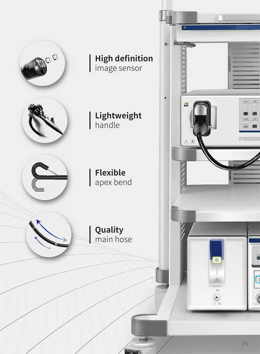 Aohua Endoscopy Hospital - High Definition Flexible Video