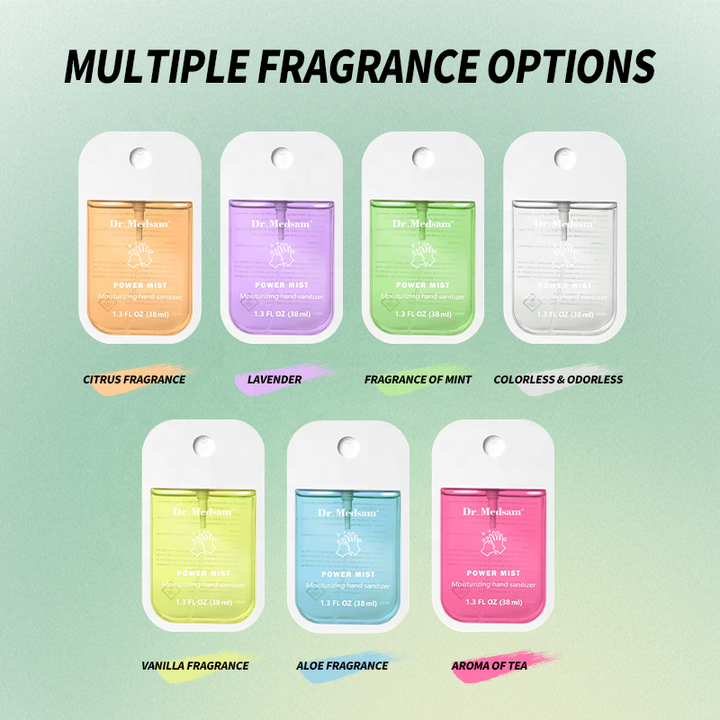 Private Label Handsanitizing Spray Mist Variety Flavors Mini ...