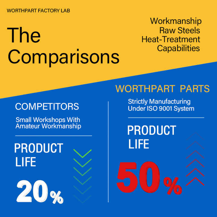 Mini Excavator Kobelco Sk20 Sk07n2 Sk60 Sk120 Track Link,Kobelco Sk45 ...
