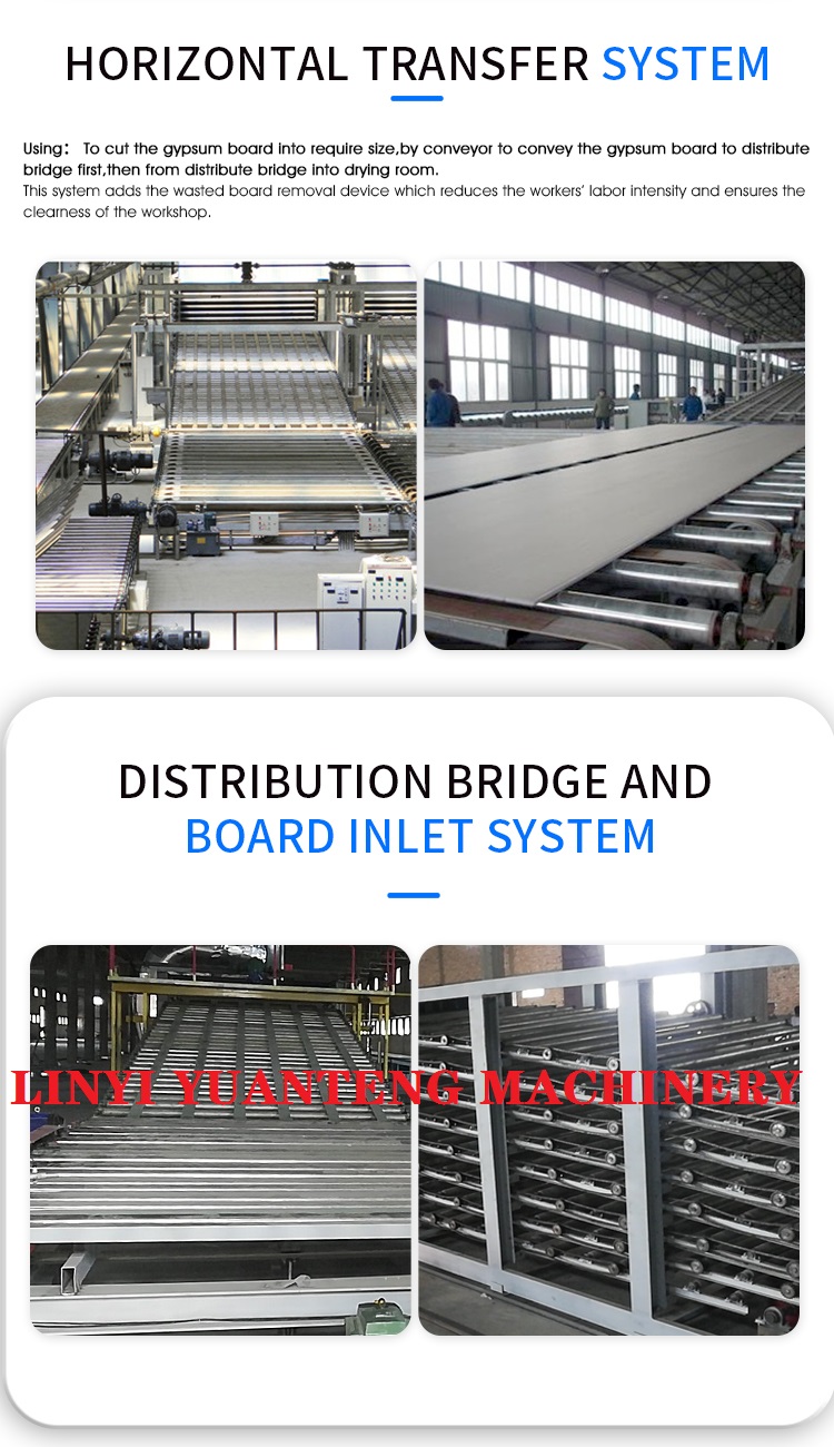 Gypsum board production line Products from Linyi Yuanteng International ...