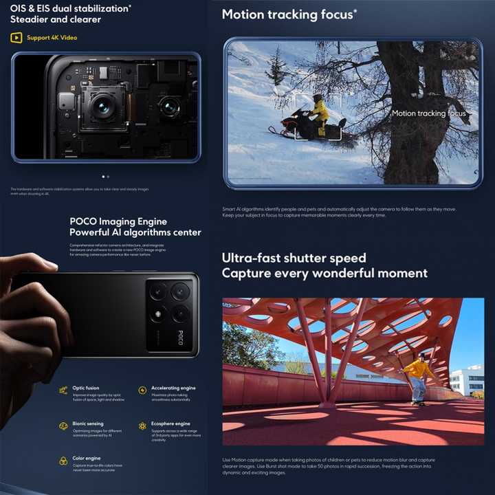 High Quality 12GB+512GB Xiaomi POCO X6 Pro Global In-screen Fingerprint ...