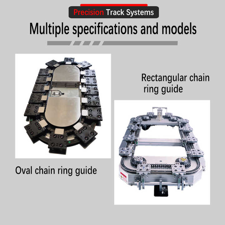 Zillion Technology - Industrial Automation Conveyor Systems