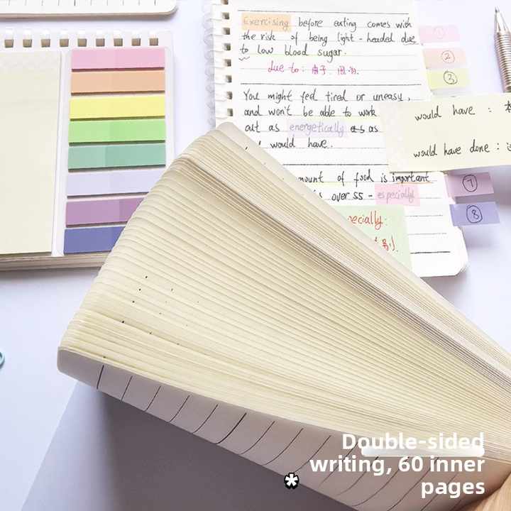 Multi-Use Sticky Notes Combo: Aesthetic Soft Coil Notebook with ...
