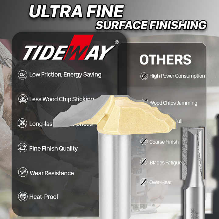 TIDEWAY Professional Grade Classical Plunge Router Bits Carbide Tipped ...