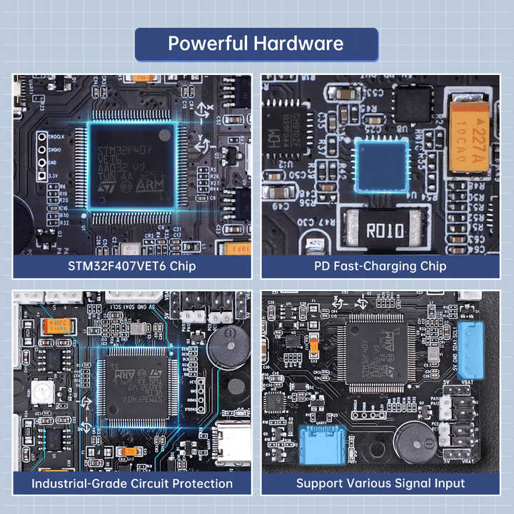 RRC Lite Controller - Versatile Development Board for Raspberry Pi 5