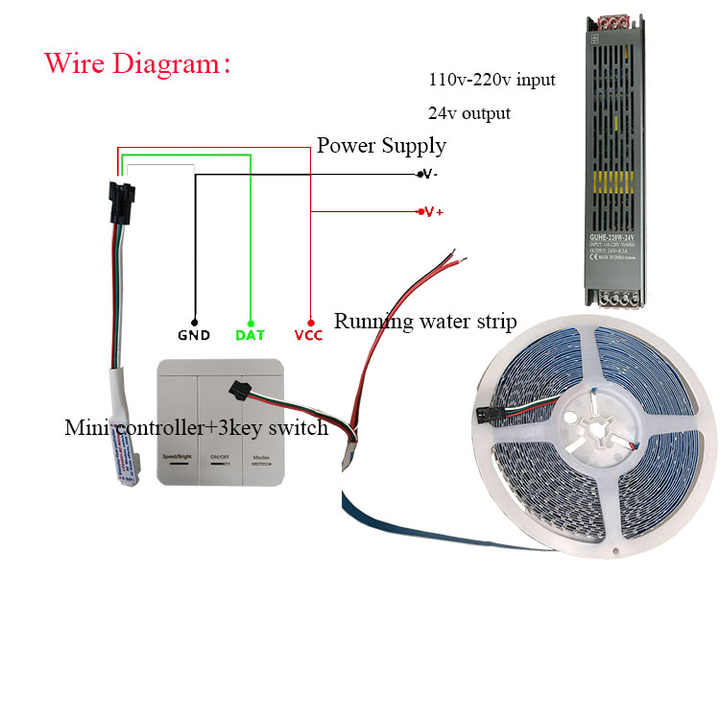 WS2811 8mm LED Strip 10M DC24V 120Leds/M Chasing Effect Cuttable Touch ...