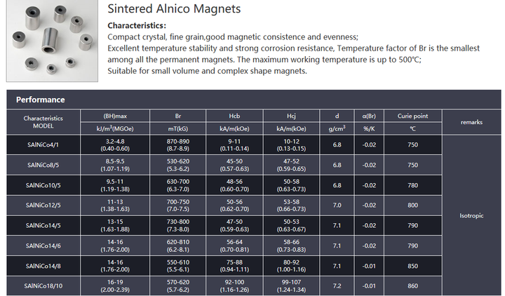 Alnico Magnets Professional Manufacturer Free Samples ring Magnet ...