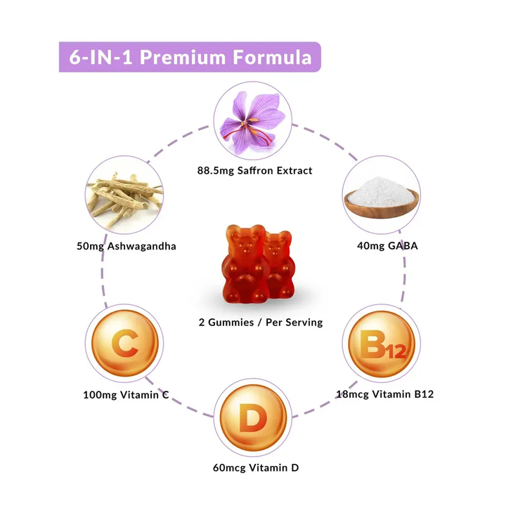 Biochealth Halal GMP Happy Gummy Candies, Mood Balance Support, Vitamin ...