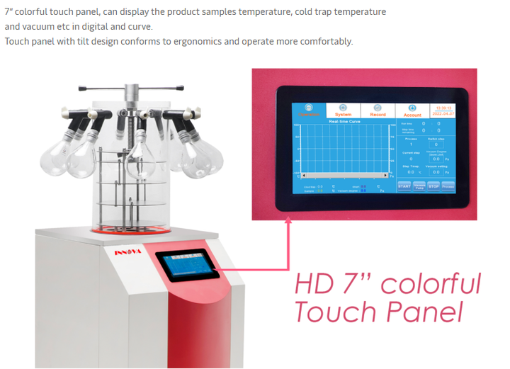 Innova -60°C/-80°C Lab Freeze Dryer Lyophilizer Auto Freeze Drying ...