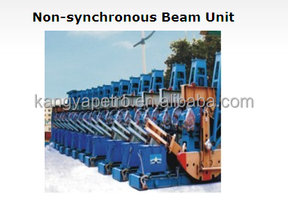 380V API Spec 11E Belt Pumping Unit for Oil Well Production Products ...