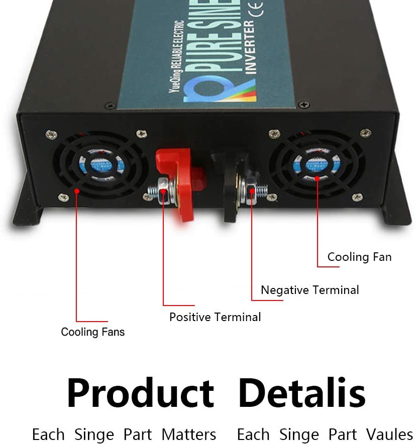 Low Price 36V 220V Inverter Solar Panel Compatible | Alibaba.com