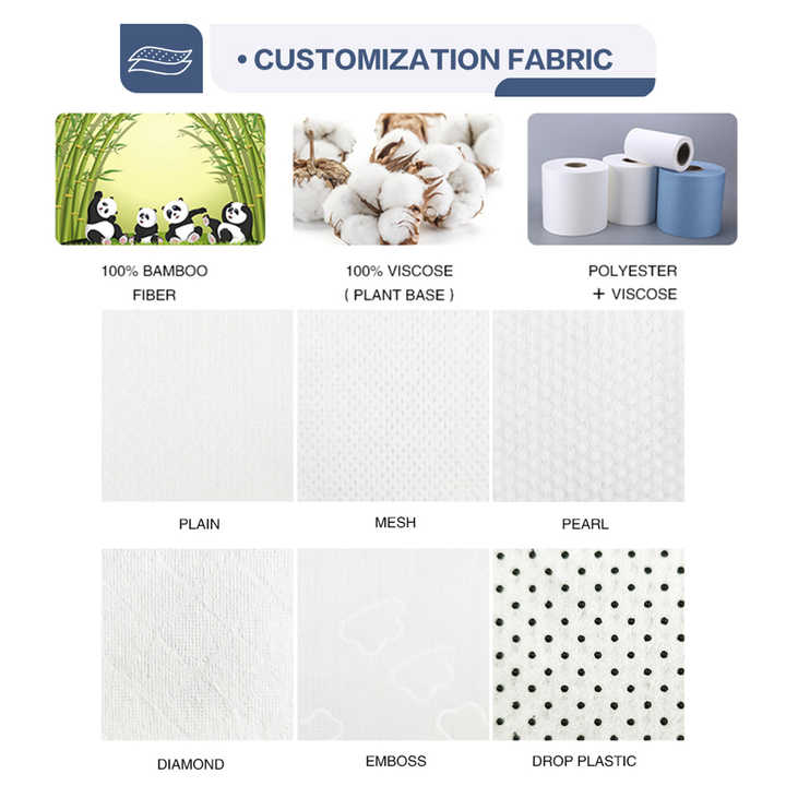 2026 Source Factory Custom Wet Wipes Hands Skin Mini Wipes Baby Wipes ...