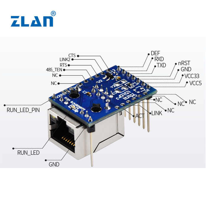 RJ45 UART Super Module - TTL to Ethernet Integration
