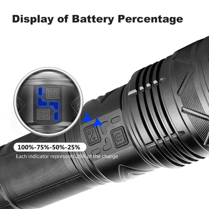 E-SMARTER 12000-Lumen USB Rechargeable Flashlight - Bright & Zoomable