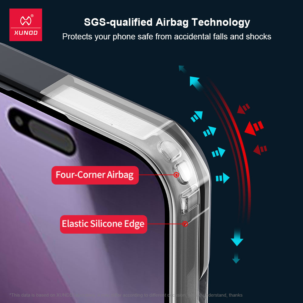 How to Choose the Best Xundd Case for iPhone: A Complete Buying Guide