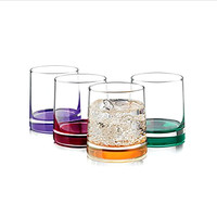 Barium Glass