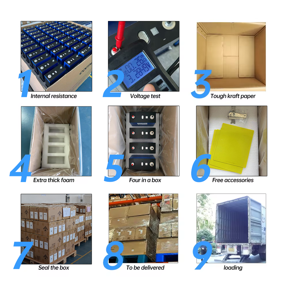 48V Prismatic Lithium Ion Battery Cell 314Ah Real Capacity with 6000 ...