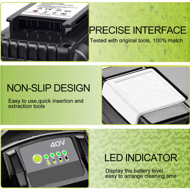 5000mAh Customized Factory 18650 Lithium Ion Battery OP4050A Replacement for Ryobi 40V Battery ...