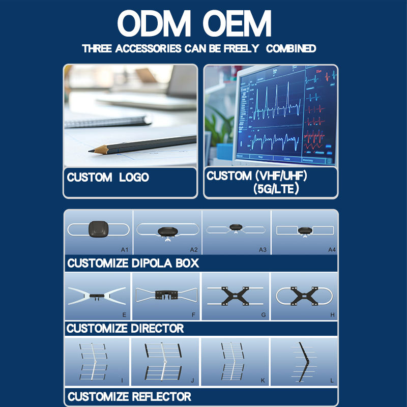 How to Choose the Best High Range TV Antenna for Your Home