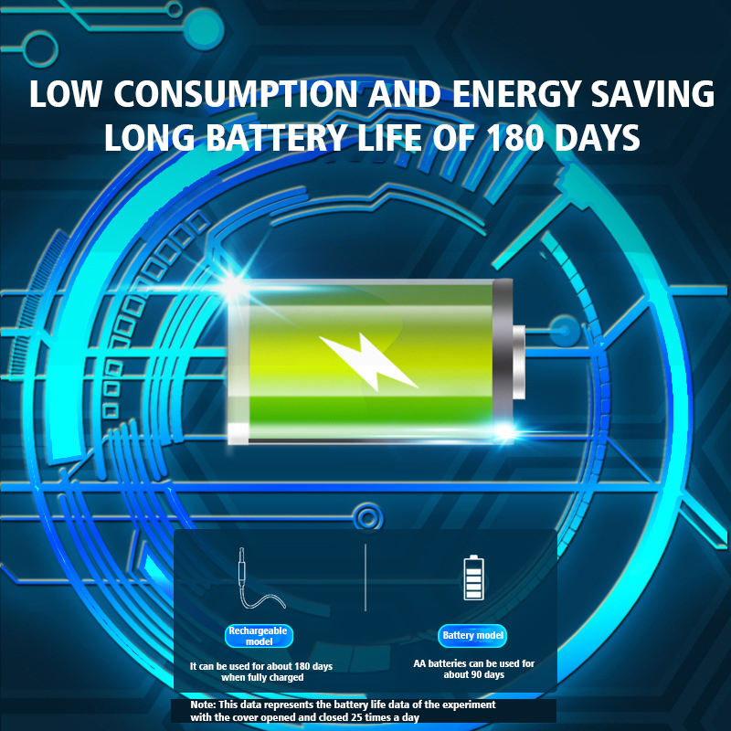 Smart Sensor Touchpad Induction Trash Can Rechargeable Battery Operated ...