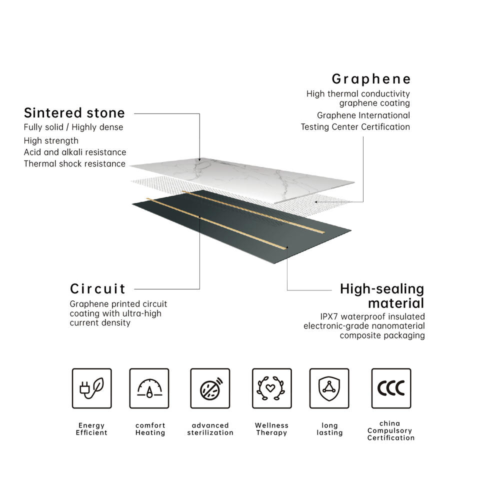 Square Series Graphene Heated Sintered Stone Dining Table | Waterproof ...
