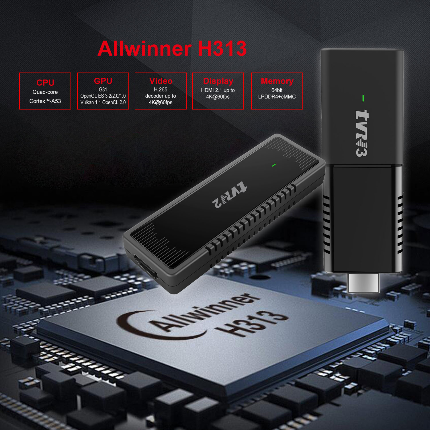 Custom Fire TV Stick HD Android10 5G Dual Wifi IPTV ATV Adapter Game ...