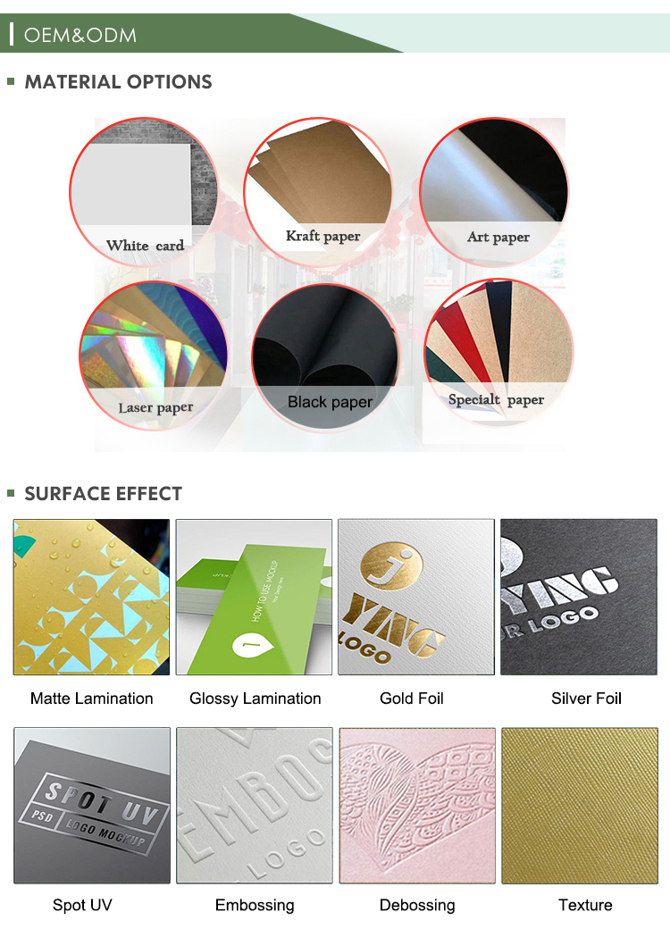 Custom Branded Gift Box - The One Packing Solution