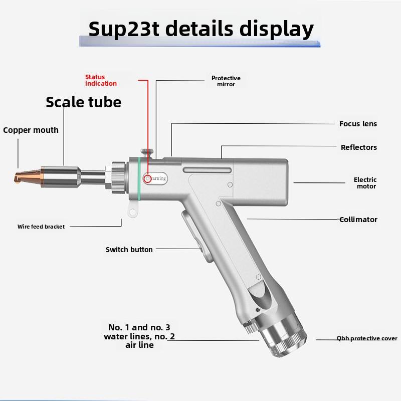 SUP23T Handheld Laser Welding Machine 3000W Welding Gun Head Four-in ...
