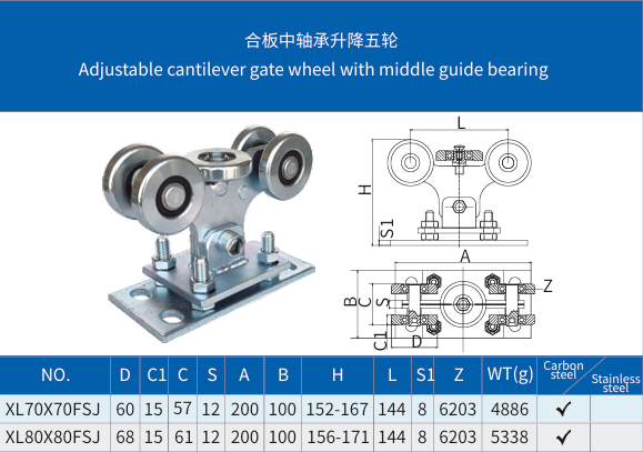 ISO9001 Certified Cantilever Sliding Gate Wheel Set Modern Design Style ...
