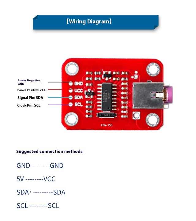 Development Board Kit with FM Transmitter Module Creates Custom Radio ...