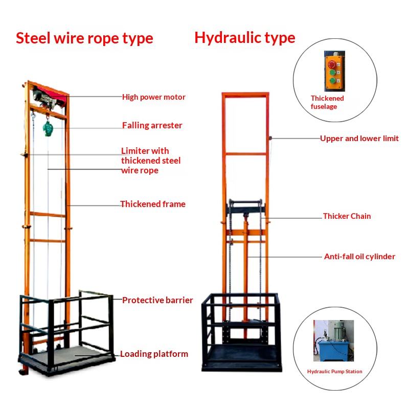scissor lift boom cargo hydraulic electric mobile tables scissors ...