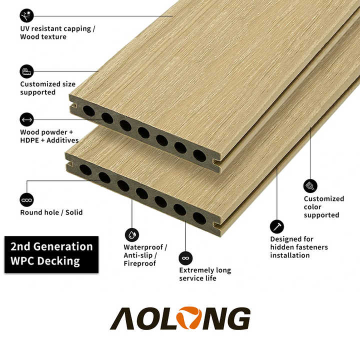 Aolong Free Sample Anti Stain Decking Composite 3d Deep Embossed Co ...
