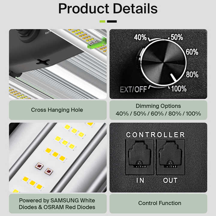 Samsung 301h Evo/301b LED Grow Lights - High Yield Farming