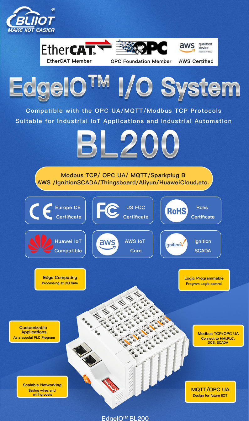 Edgeio System Io Module Distributed Modbus Tcp Edgeio Iiot Products 1302