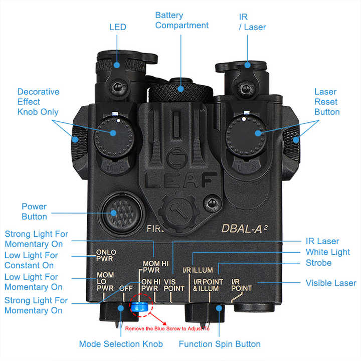 DBAL-A2 Red Light Sight 800 Lumen Flashlight PEQ Box Double Beam Light ...