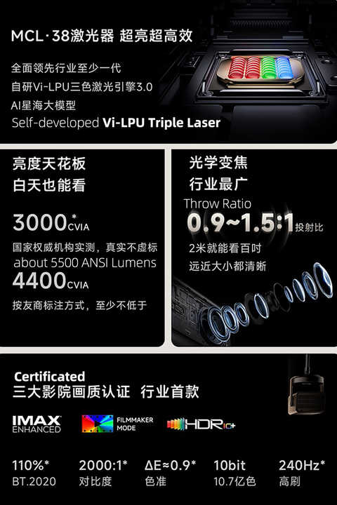 Yinzam Vidda C2 Ultra Projector - 4K Triple Laser Proyection