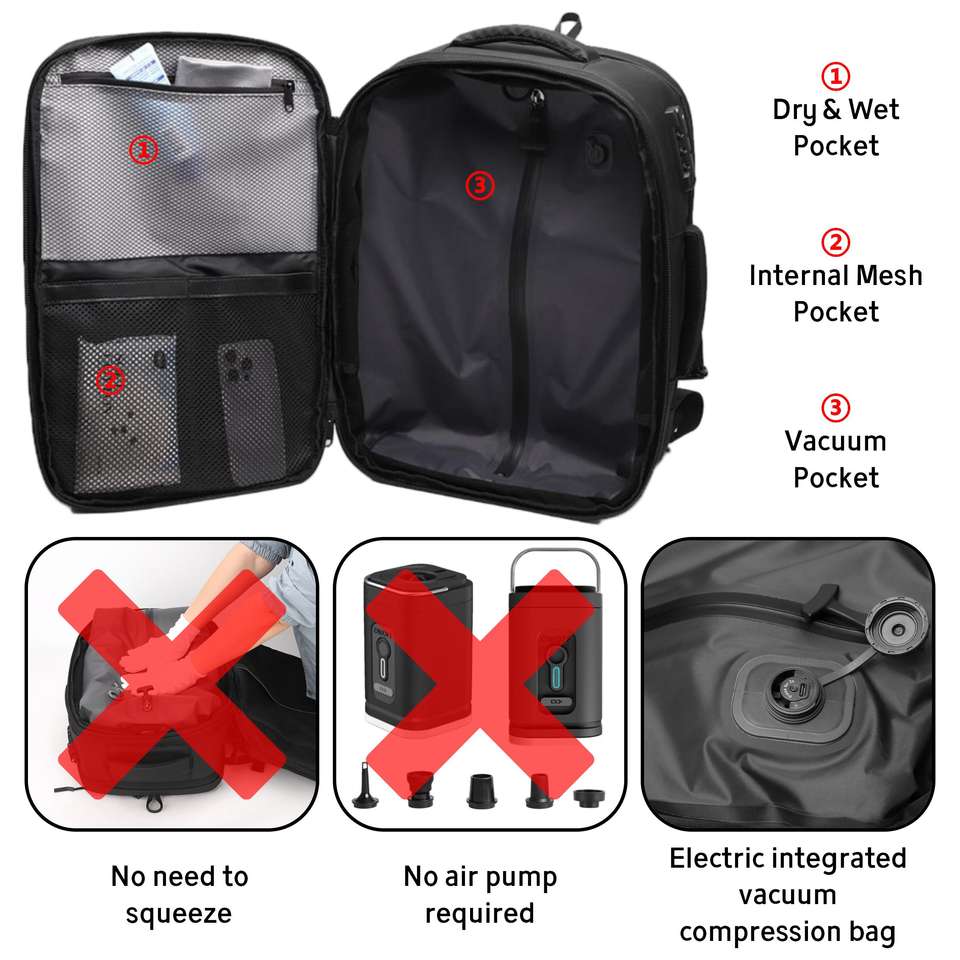 Large Capacity Business Durable Unisex Anti-Theft Compression Backpack ...